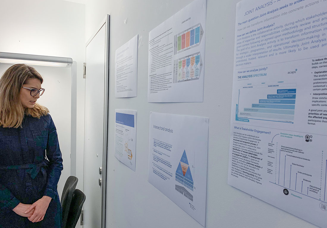 Complex, yet Crucial: Reviewing Analysis Practice in Profiling at JIPS ...