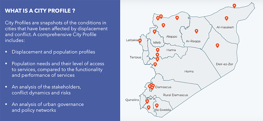 Lessons Learned from Data Collection to Inform City Profiles in Syria ...
