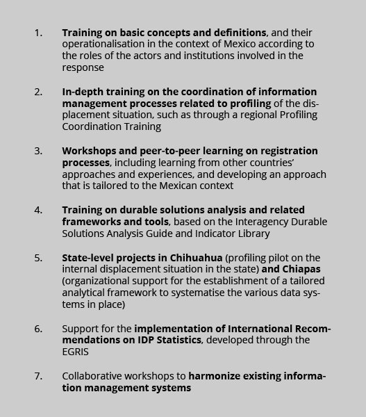 Mexico - JIPS - Joint IDP Profiling Service