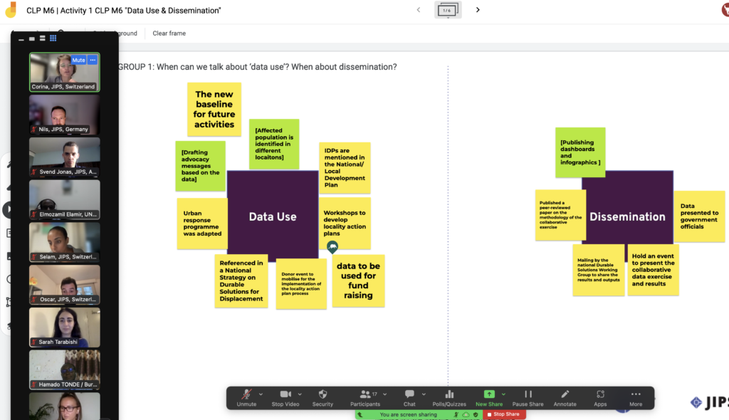 Impressions from JIPS' Collaborative Leadership Programme 2022 - JIPS ...