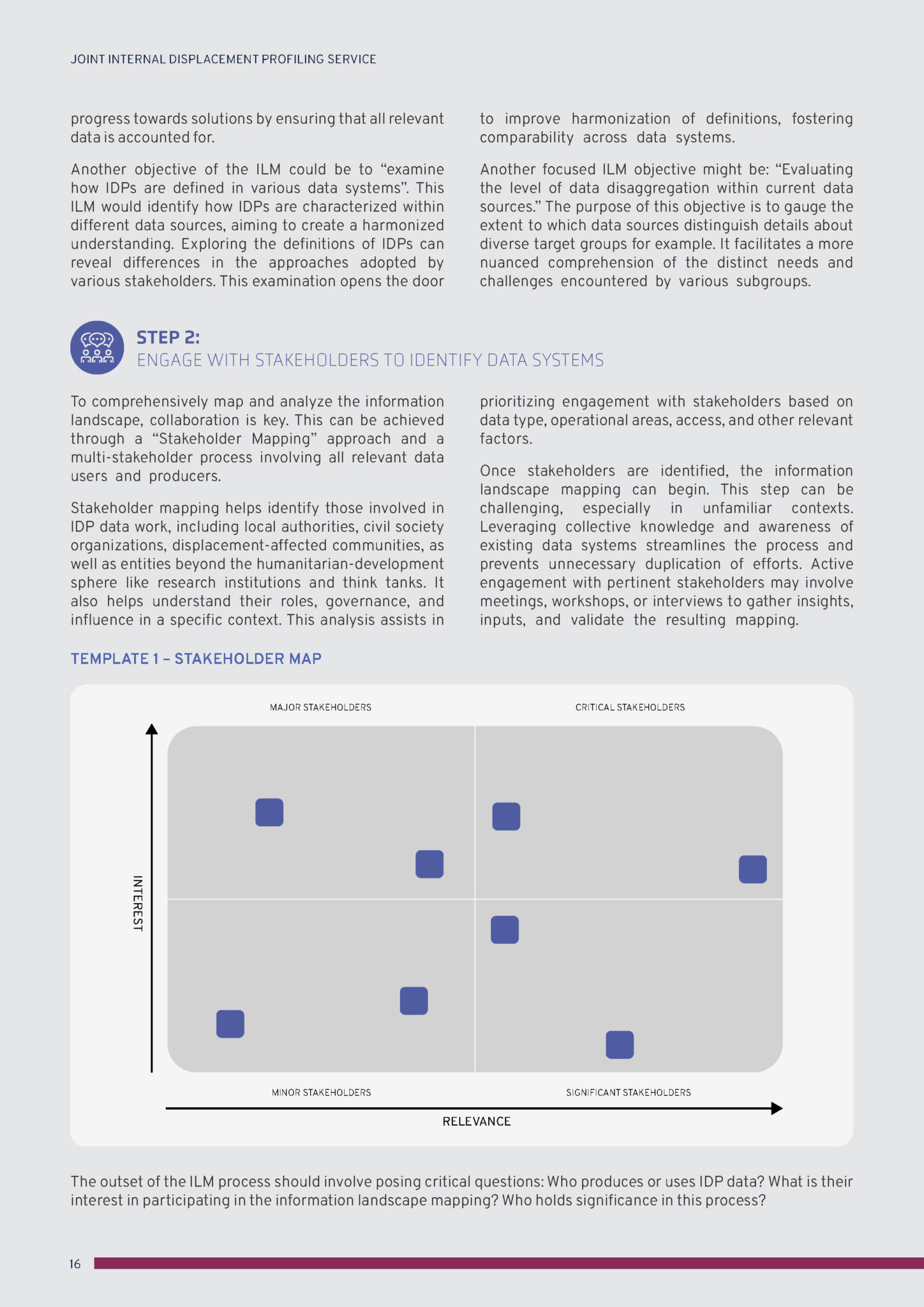 Information Landscape Mapping: A Technical Brief Based on JIPS’ Country ...