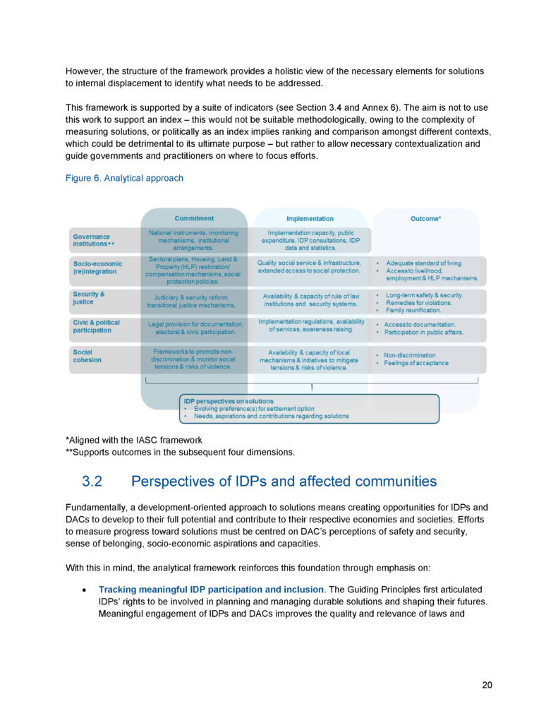 Monitoring progress towards solutions to internal displacement: A ...