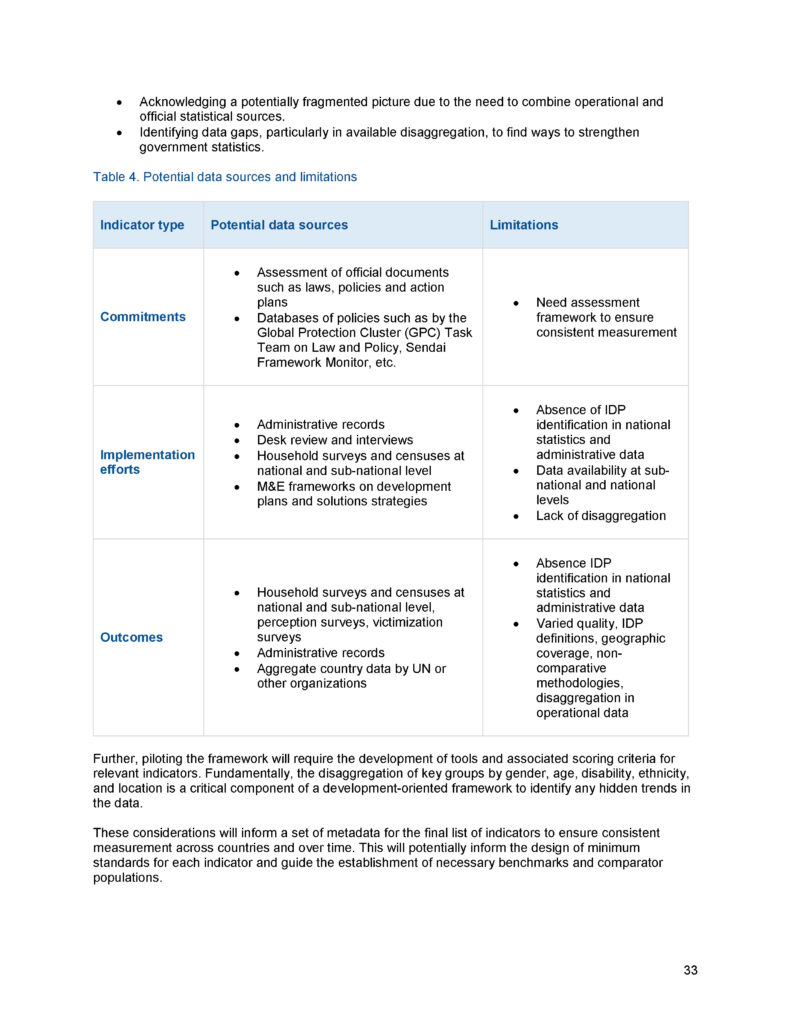 Monitoring progress towards solutions to internal displacement: A ...